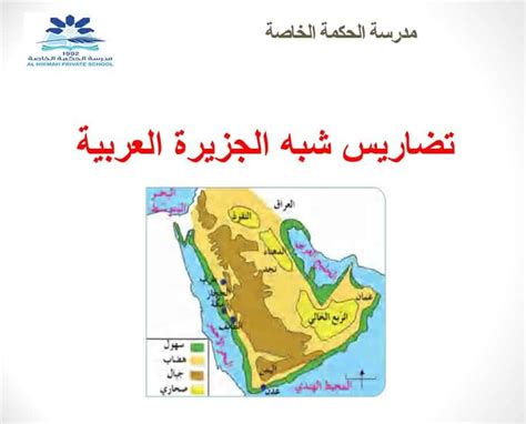 درس تضاريس شبه الجزيرة العربية الدراسات الإجتماعية والتربية الوطنية