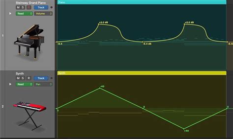 How To Use Automation In Your Daw And Why You Should