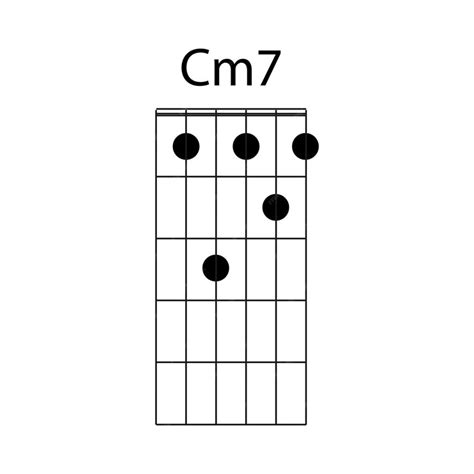 Premium Vector Cm7 Guitar Chord Icon