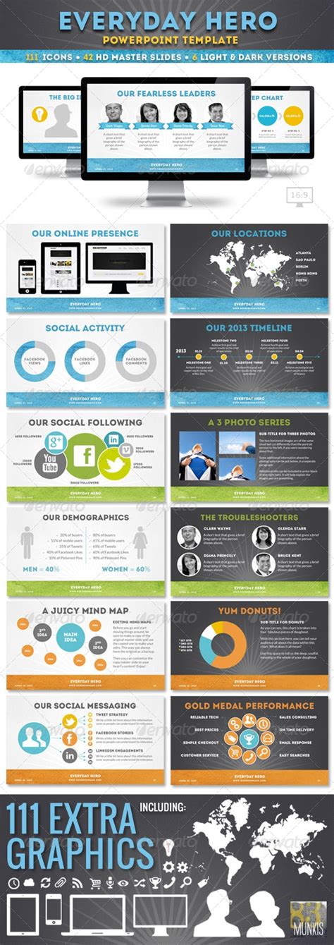 Everyday Hero Powerpoint Template Powerpoint Templates Powerpoint