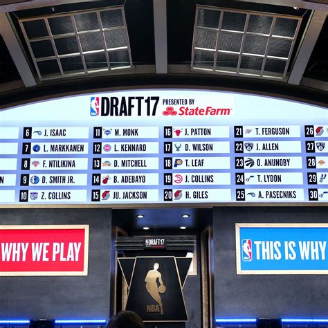 2018 Nba Draft Projections