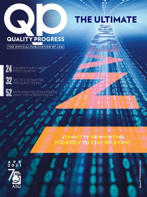 Quality Progress Issue Library
