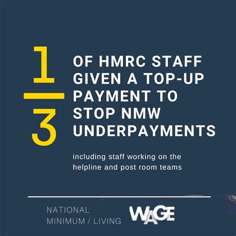 Hmrc Staff Underpaid For Nmw Rate Rise Jeni Morris Nmw Specialist