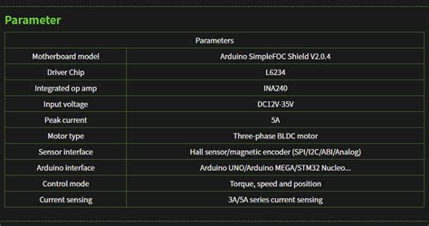 Makerbase Simplefoc Shield V204 Foc Bldc Motor Controller Board Arduino Servo Shopee Philippines