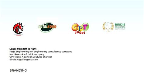 John Lambe On Linkedin Branding Logo Design