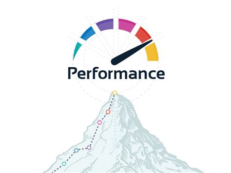 Performance Designs Logo