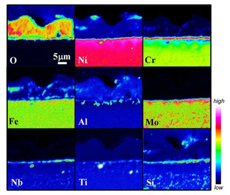 Oxidation Of A Nickel Superalloy In Formula 1