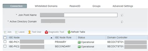 Solved Dcs Not Showing On Ise Cisco Community