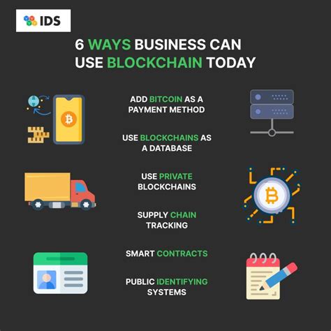Information Data Systems Ids On Linkedin Ids Informationdatasystems Blockchain Business