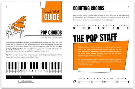 Older Beginner Piano Lesson Assignment Sheets And Certificates