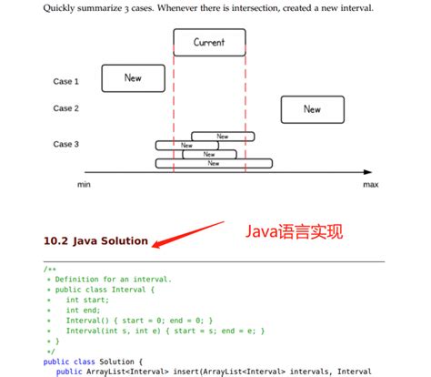算法刷题笔记，java版终于来了！！！ 知乎