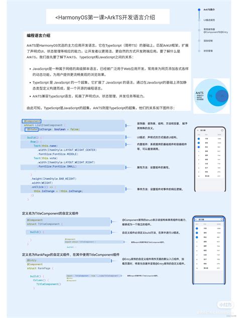 Arkts基础语法arkts取一个list中的最小值 Csdn博客