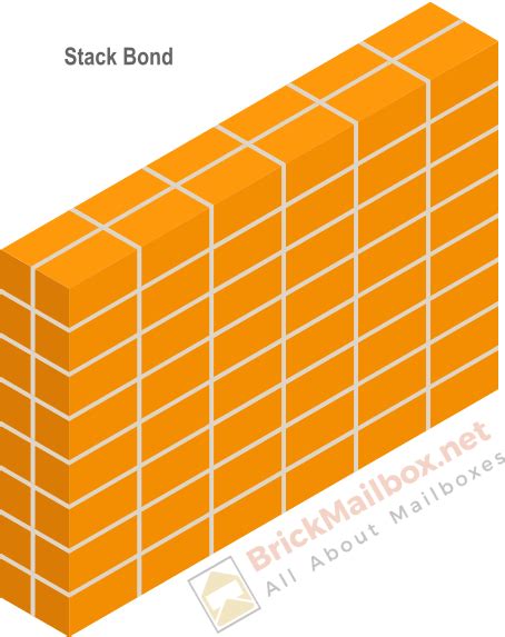 Download Stack Bond Brick Pattern Illustration