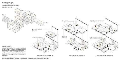 Elements Of Housing Design Cept Portfolio