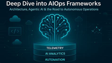 Deep Dive Into Aiops Frameworks Architecture Agentic Ai And The Road To