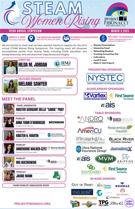 Copy Of Stem Event Flyer The Project Fibonacci® Foundation Inc