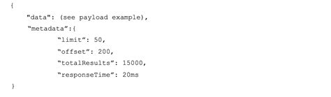 Asset Information Api Hackney Development System