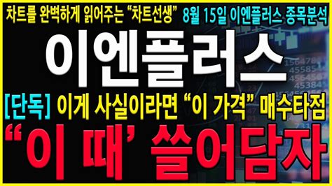이엔플러스 주가 전망 긴급 반등타이밍 나왔네요 전환사채물량 한번 더 올려서 매도할려고한다 바이오사업으로 변신 할 가능성 이엔플러스차트분석이엔플러스 이엔