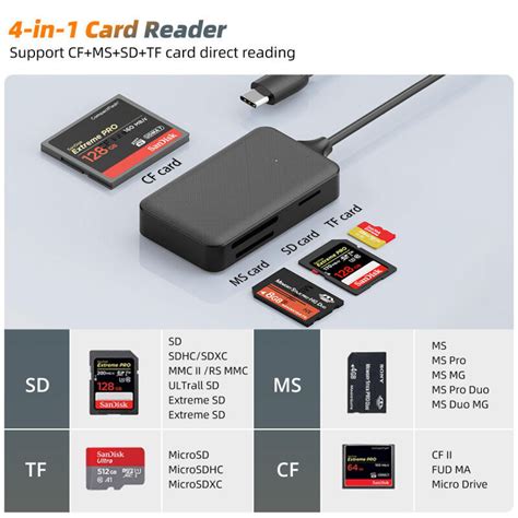 Hdoorlink 6in1 Card Reader Memory Card Reader Usb2 0 Otg Adapter Usb C