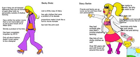 The Becky Bratz Vs Stacy Barbie R Virginvschad