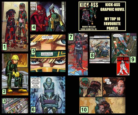 Kick Ass Graphic Novel My Top 10 Favourite Panels By Davoe On Deviantart