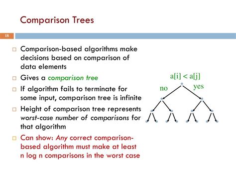 ppt sorting and asymptotic complexity powerpoint presentation free