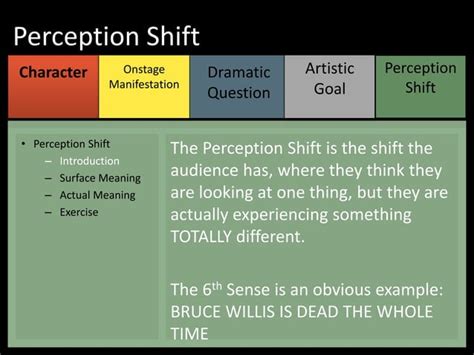 Perception Shift Pptx