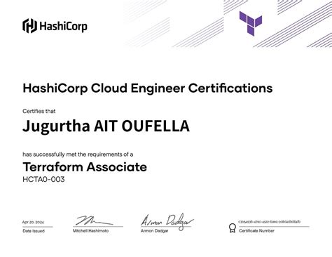 How I Prepared For The Hashicorp Certified Terraform Associate 003 Certification By