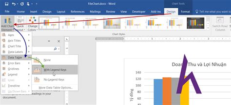 Chart Biểu đồ trong Microsoft Word How Kteam