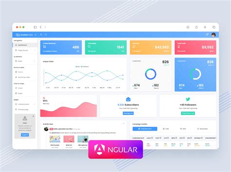 Gradient Able Angular 21 Free Admin Template Codedthemes