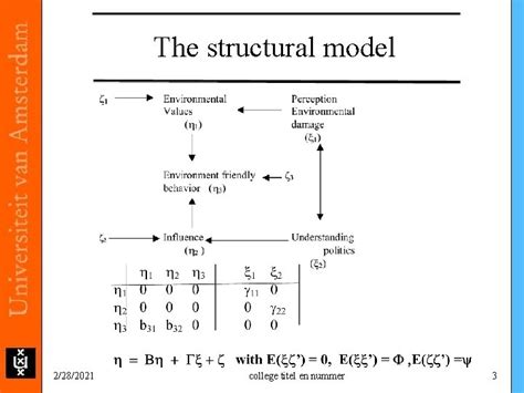 The General Structural Equations Model With Latent Variables