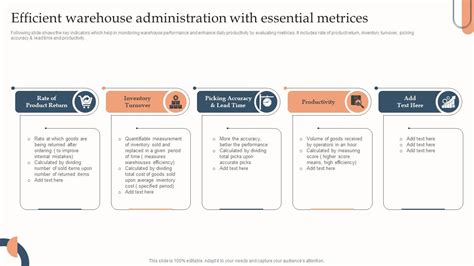 Efficient Warehouse Administration With Essential Metrices Slides Pdf
