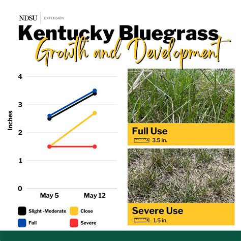 Jamie Kienzle Posted On Linkedin