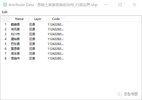 Python气象绘图教程（十六）—cartopy 6 腾讯云开发者社区 腾讯云