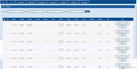 springboot java php node python摄影器材租赁系统【计算机毕设】 csdn博客