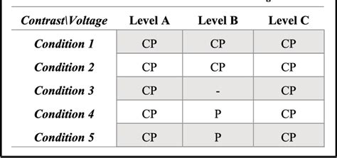 Figure 1 From Automated Probe Mark Analysis For Advanced Probe