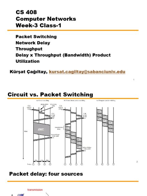 408 week 3 01 internet 2024 pdf computer network telecommunications