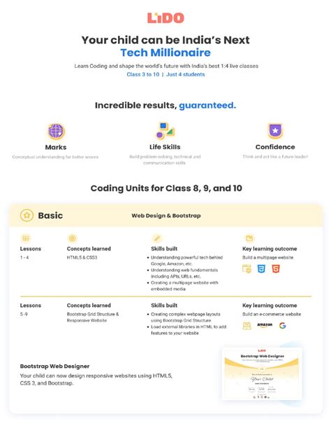 coding currriculum grade 8 for nandini pdf