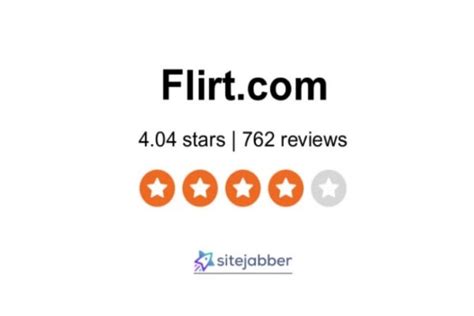 Review Pros And Cons 2024 The Press Tribune