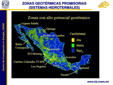 Ppt La Geotermia Una Perspectiva Hacia Su Desarrollo Sustentable