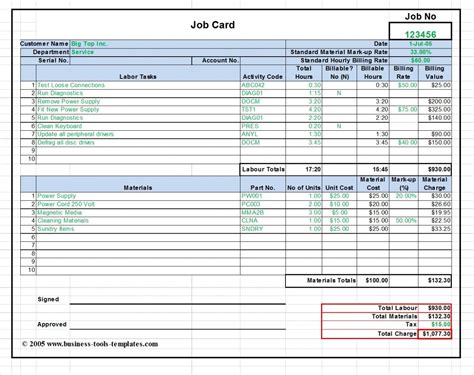 Construction Cost Report Template