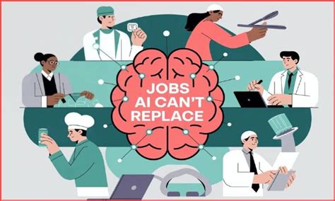 Ai Job Loss In India Jobs That Will Disappear By 2030