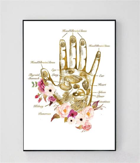 Acupuncture T Reflexology Hand Chart Reflexology Print