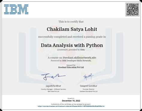 satya lohit on linkedin dataanalysis predictivemodeling