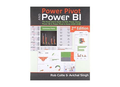 Power Pivot And Power Bi The Excel Users Guide To Dax Power Query Power Bi And Power Pivot In