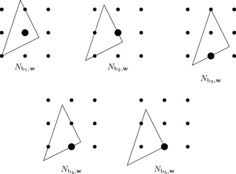 The Small Polygons For The Hexagonal Graph Download Scientific Diagram