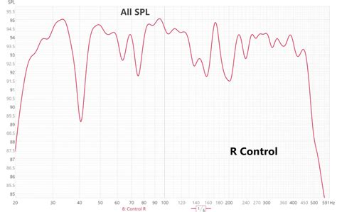 A Better Vba Page 2 Audio Science Review Asr Forum