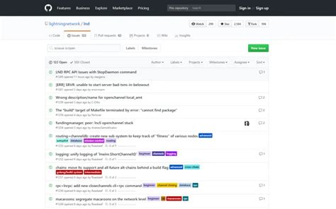 Github Keyboard Shortcuts ‒ Defkey