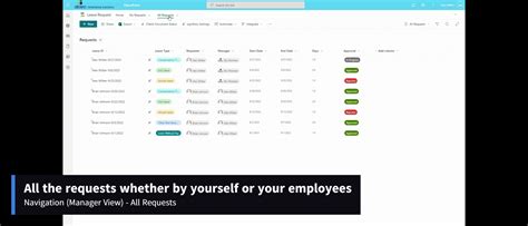 Sharepoint Leave Request Alcero