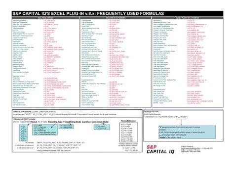 Excel Plug In Shorts Guide Pdf